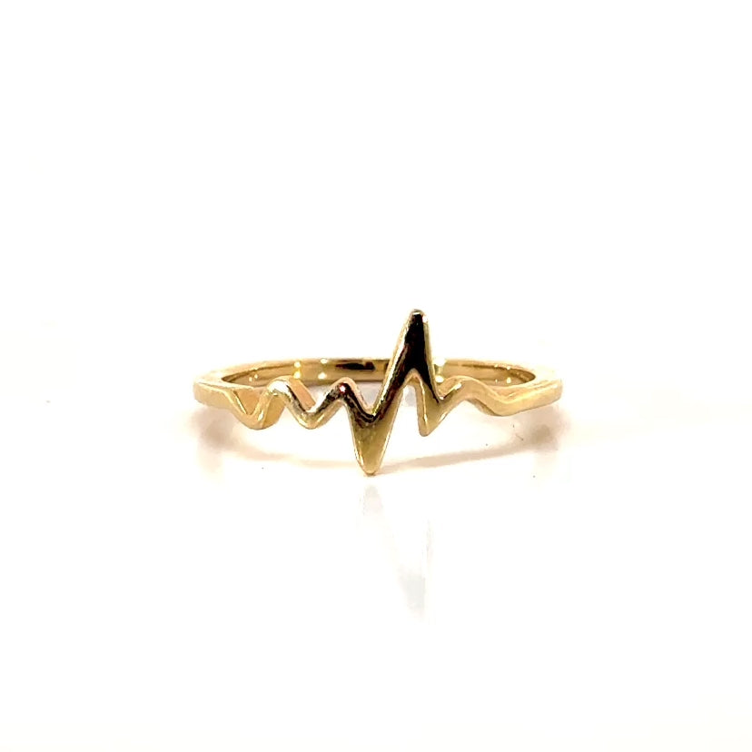 Thunder Gold Ring 14K – Mabel Chong